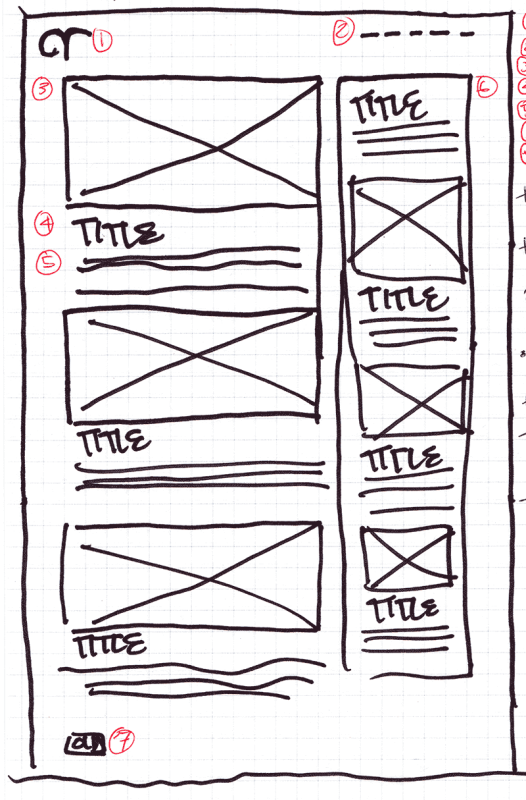 Wireframe Sketch: 2 Column - Archetyped